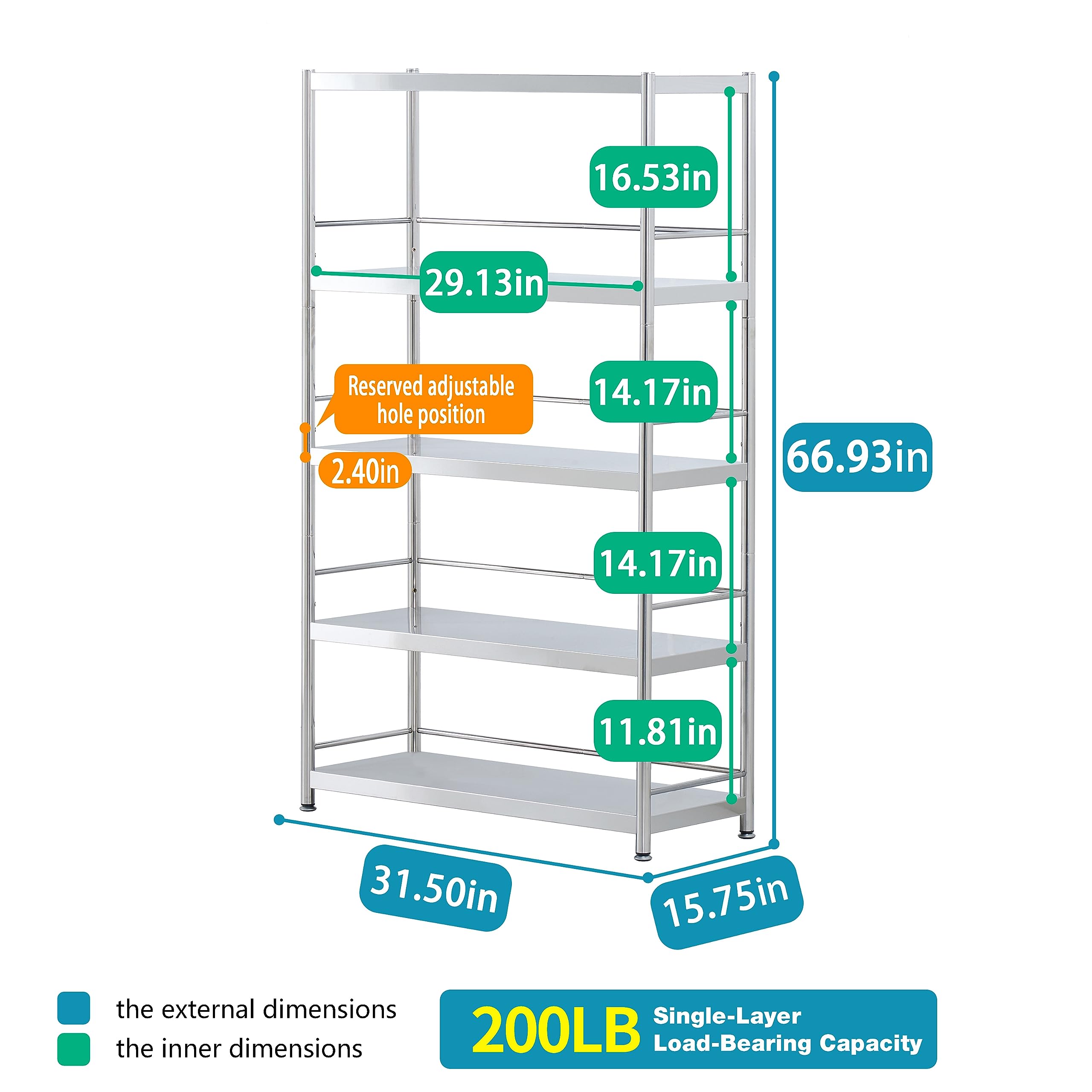 susunnus 5-Tier Stainless Steel Shelf, Heavy Duty Shelving for Kitchen, Garage, Industrial Storage, Kitchen Shelves with Guardrails, Adjustable Feet, Easy to Clean