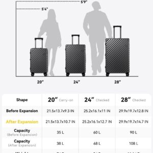 LUGGEX 3 Piece Luggage Sets with Spinner Wheels - 100% Polycarbonate Expandable Hard Suitcases with Wheels - Travel Luggage TSA Approve (Black, 20/24/28)