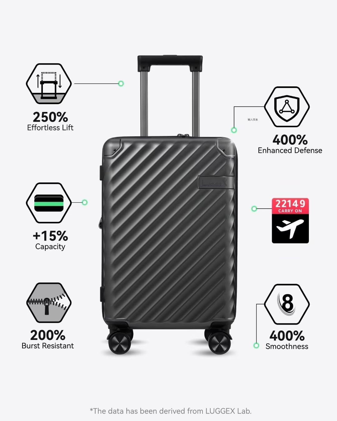 LUGGEX 3 Piece Luggage Sets with Spinner Wheels - 100% Polycarbonate Expandable Hard Suitcases with Wheels - Travel Luggage TSA Approve (Black, 20/24/28)