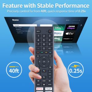 ERF3J80H Replacement Remote Control Fit for Hisense 4K UHD Android Smart TV 43A6G 50A6G 50U6G 50U68G 55U6G 55A6G 55U68G 60A6G 65U68G 65A6G 65U6G 70A6G 75A6G 75U6G 75U68G（No Voice Function）