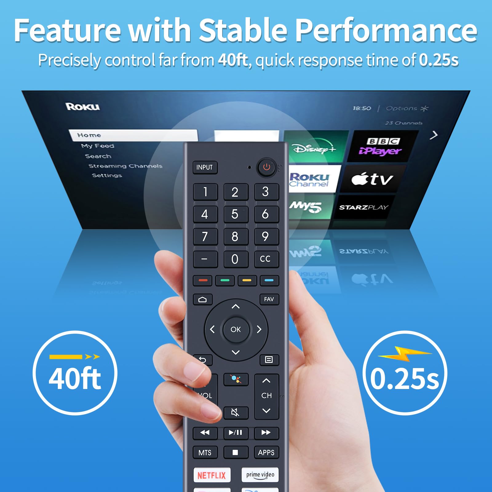 ERF3J80H Replacement Remote Control Fit for Hisense 4K UHD Android Smart TV 43A6G 50A6G 50U6G 50U68G 55U6G 55A6G 55U68G 60A6G 65U68G 65A6G 65U6G 70A6G 75A6G 75U6G 75U68G（No Voice Function）