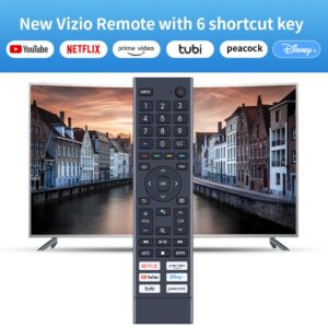 ERF3J80H Replacement Remote Control Fit for Hisense 4K UHD Android Smart TV 43A6G 50A6G 50U6G 50U68G 55U6G 55A6G 55U68G 60A6G 65U68G 65A6G 65U6G 70A6G 75A6G 75U6G 75U68G（No Voice Function）