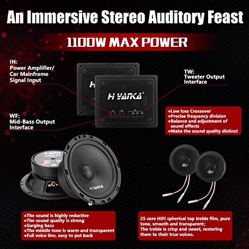 H YANKA HCP-65 6.5 Component Car Speakers, 800 Watt Car Audio Stereo Door Speakers Perfect for Upgrading Any Car Stereo System includes 2 x Midrange Woofers, Tweeters, and Crossovers (Set)