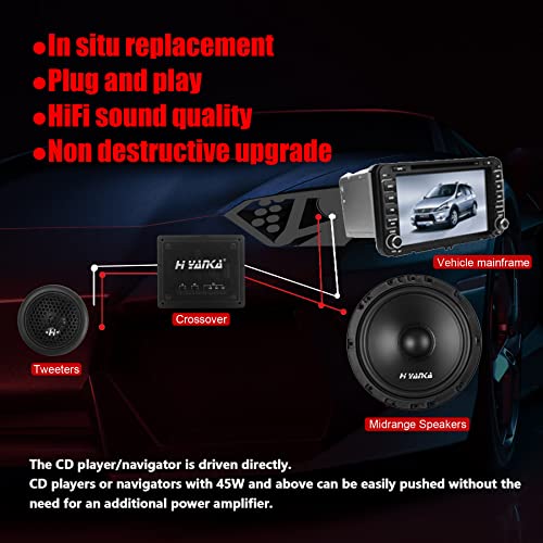 H YANKA HCP-65 6.5 Component Car Speakers, 800 Watt Car Audio Stereo Door Speakers Perfect for Upgrading Any Car Stereo System includes 2 x Midrange Woofers, Tweeters, and Crossovers (Set)