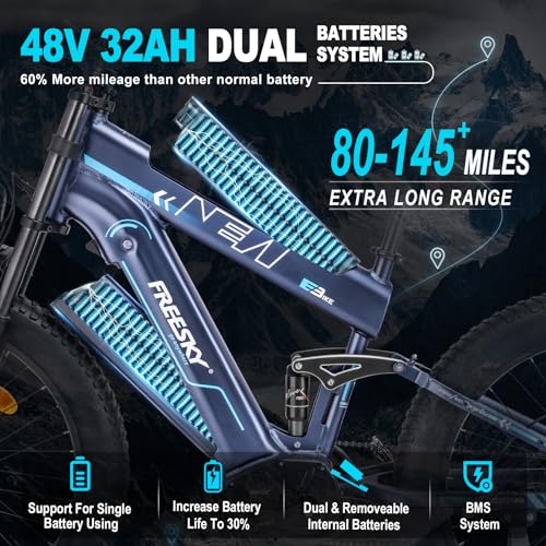 FREESKY 2024 Upgraded 𝐃𝐮𝐚𝐥 𝐁𝐚𝐭𝐭𝐞𝐫𝐲 48V 𝟯𝟱𝐀𝐇 𝟐𝟎𝟎𝟎𝐖 Motor 155 Miles Long Range Electric Bike for Adults 𝟑𝟴MPH+ 26" Fat Tire Full Suspension EBike with Dual Hydraulic Brakes