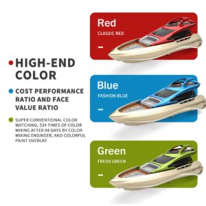 LONMAHOVER Mini Fast RC Boat (Golden Blue)