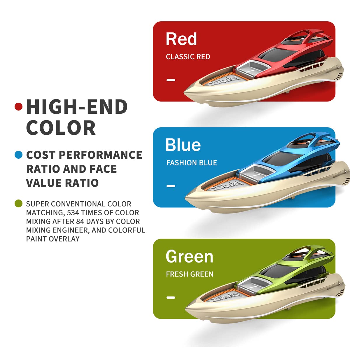 LONMAHOVER Mini Fast RC Boat (Golden Blue)