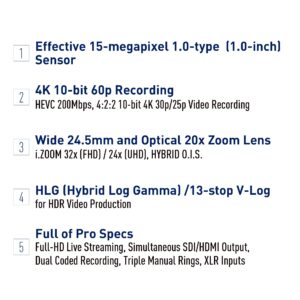 Panasonic Camcorder, Professional Quality 4K 60p, 1.0-inch Sensor, 24.5mm Wide-Angle Lens and Optical 20x Zoom, V-Log, Ethernet, Simultaneous SDI/HDMI Output, HD Live Streaming - HC-X2 (Renewed)