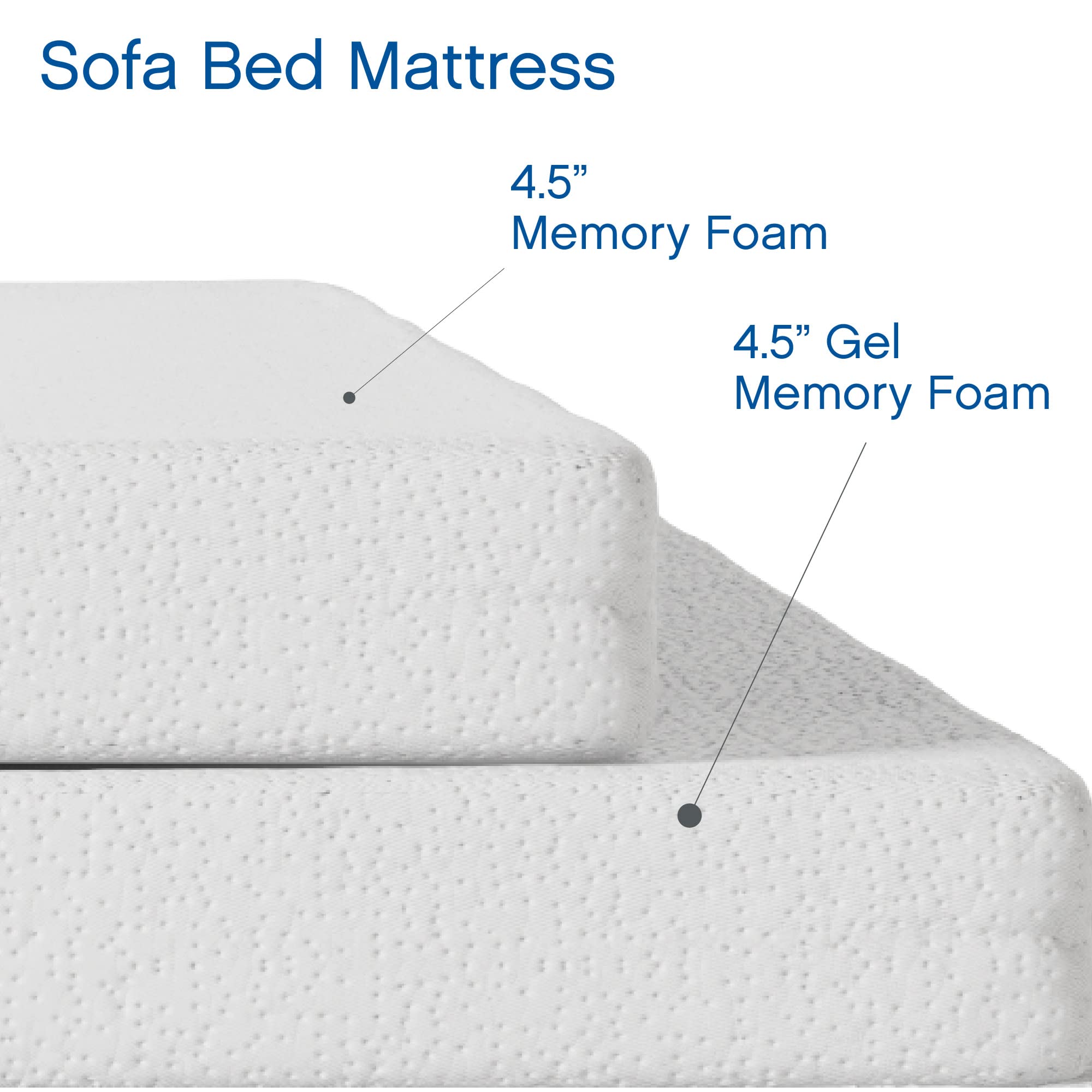 Vibe Gel Memory Foam Sofa Bed Mattres| Replacement Mattress for Full Size Sleeper Sofa and Couch Beds