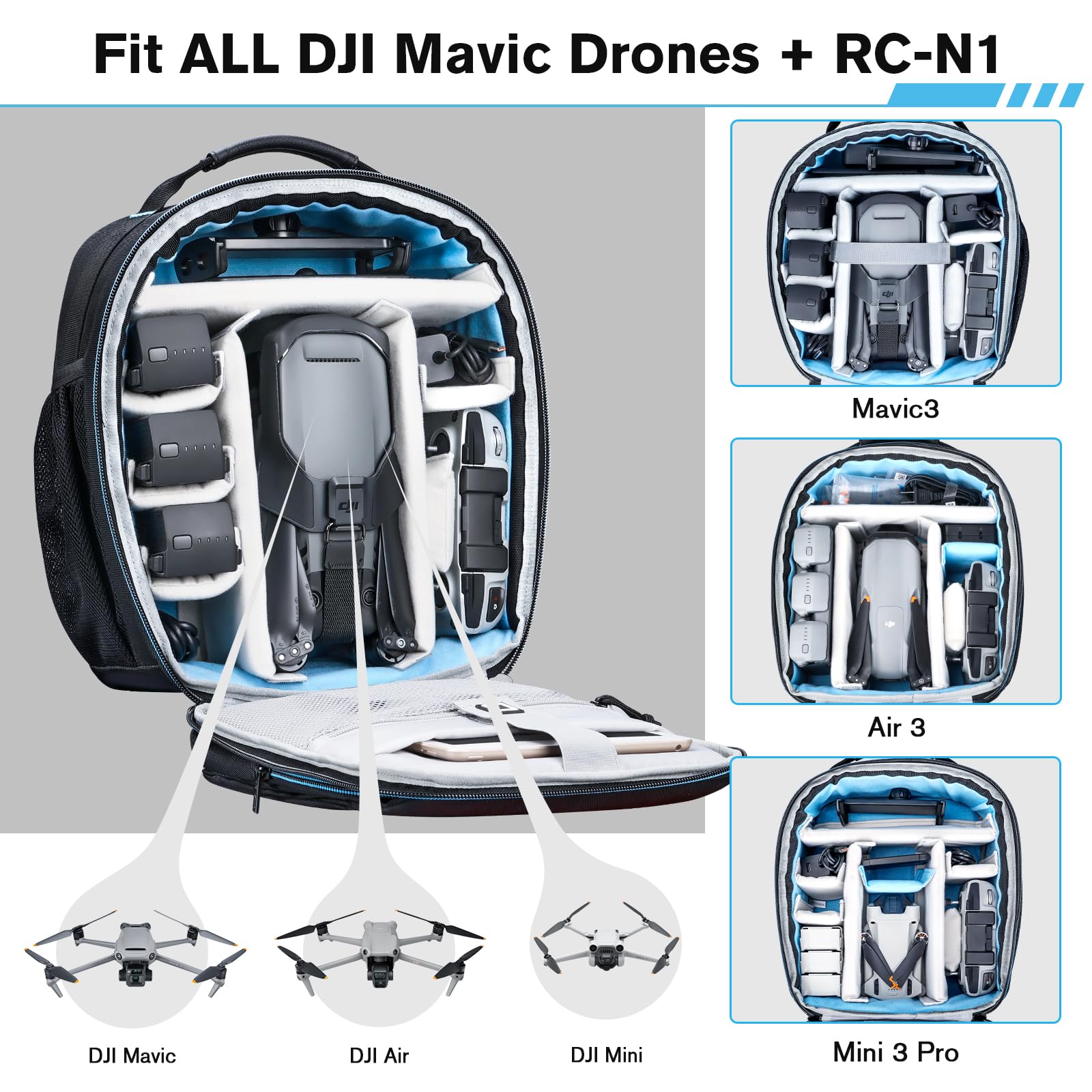 Lykus M1 Travel Backpack Case for DJI Mini 4 Pro, DJI Mavic 3 Classic, DJI Air 3, DJI Mini 3/Mini 3 Pro with RC-N1/RC-N2 Remote Controller