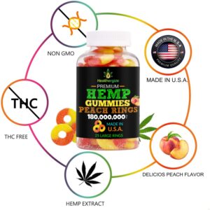 2PACK Hemp Gummies-Fresh Fruity Bears and Delicious Hemp Gummy Peach-for Sleep, Calm and Relax-Inflammation Natural Hemp Party-Made in USA