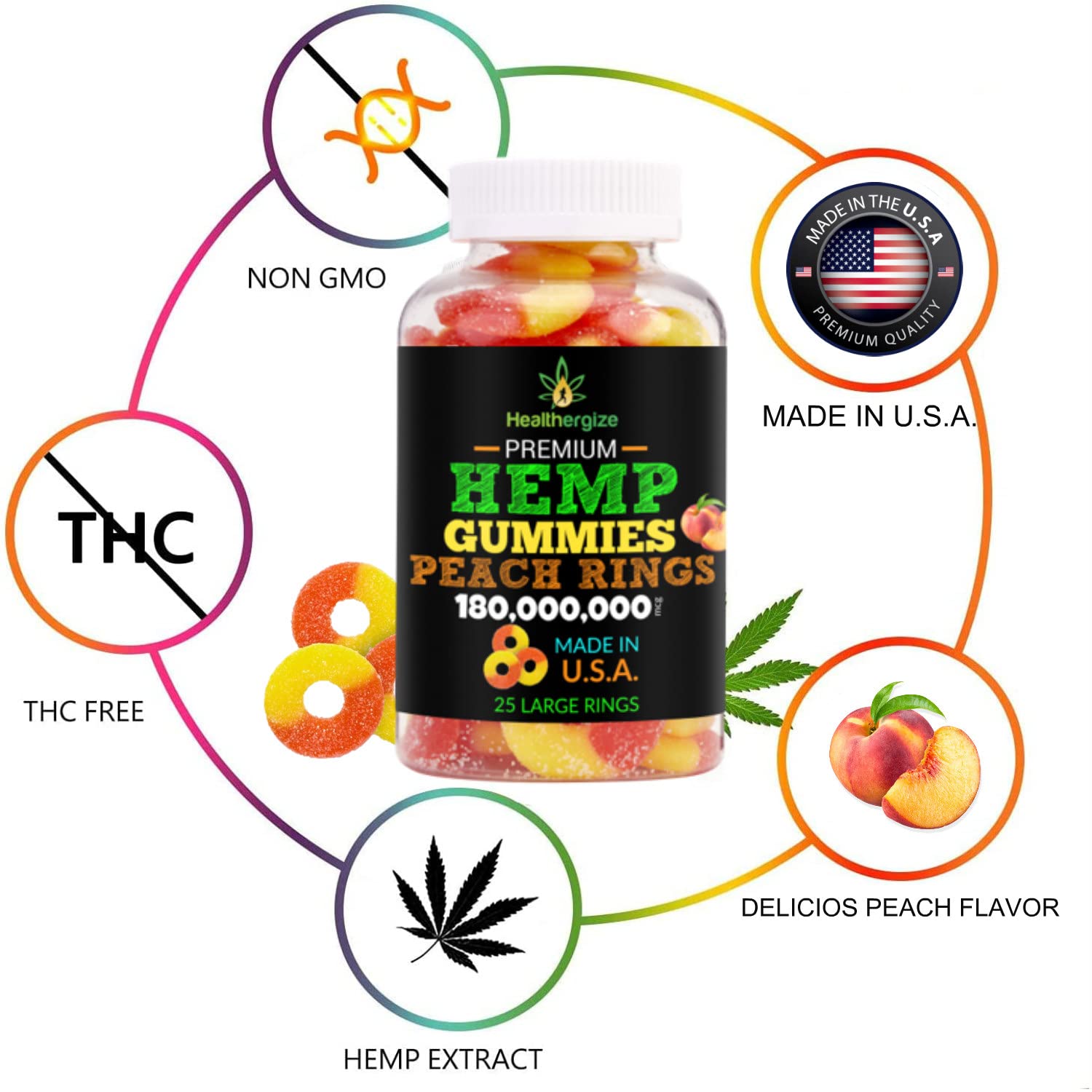 2PACK Hemp Gummies-Fresh Fruity Bears and Delicious Hemp Gummy Peach-for Sleep, Calm and Relax-Inflammation Natural Hemp Party-Made in USA