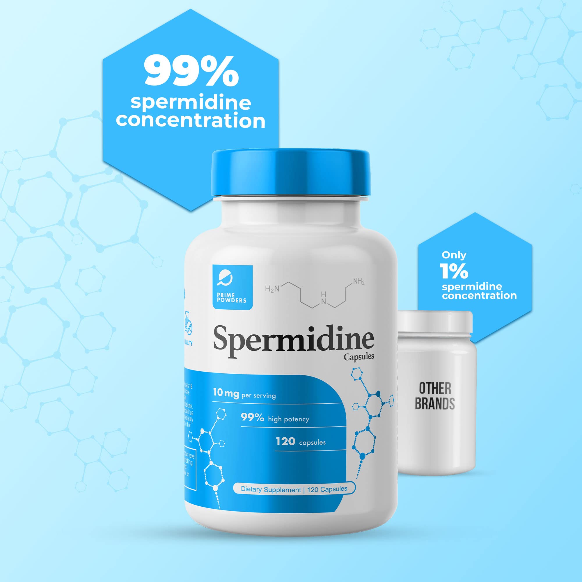 Prime Powders Spermidine Capsules 𝗚𝗟𝗨𝗧𝗘𝗡 𝗙𝗥𝗘𝗘 99% Concentration 100x More Potent than Wheat Germ Extract for Anti-Aging DNA Telomere Support