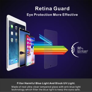 McgojoHi 10.9"Anti Blue Light Tempered Glass Screen Protector[2 Pack] for iPad 10.9-inch（2022 Release,10th Generation,Model: A2696 / A2757 / A2777)[Eye Care,Relieve Eye Fatigue]Blocks Excessive Harmful Blue Light & UV 9H Anti Glare Anti-Scratch