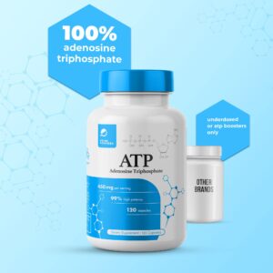 Prime Powders ATP Capsules - 120 Capsules - 400mg per Serving - Adenosine Triphosphate - Boost Energy Endurance Stamina