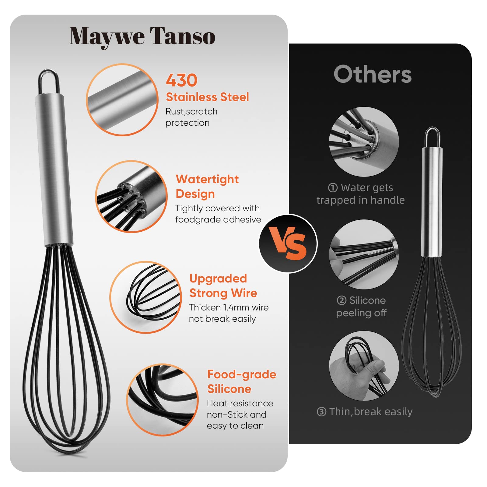 Silicone Tongs for Cooking Set of 3,Maywe Tanso 11"Kitchen Tongs with Silicone Tips- 600°F Heat Resistant,10"Whisk for Non-stick Cookware Plus 8.5"Spatula,Silicone Cooking Set|Dishwasher Safe