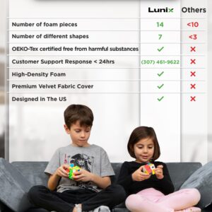 Lunix LX15 14pcs Modular Kids Play Couch, Child Sectional Sofa, Fortplay Bedroom and Playroom Furniture for Toddlers, Convertible Foam and Floor Cushion for Boys and Girls, Gray