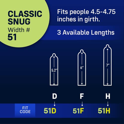 MyONE Snug Sized Condoms | 51F: Classic Snug (51), Length 6” (F)