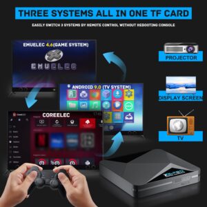 Super Console X2 PRO Retro Game Console with 100,000+Games,Video Game Console with EmuElec 4.5/Android 9.0/CoreE,4K HD Emulator Console Compatible with PSP/PS1/DC/MAME/ARCADE,2.4+5G,BT 5.0,Best Gifts