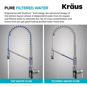 KRAUS Oletto 2-in-1 Commercial Style Pull-Down Single Handle Water Filter Kitchen Faucet for Reverse Osmosis or Water Filtration System in Matte Black, KFF-2631MB