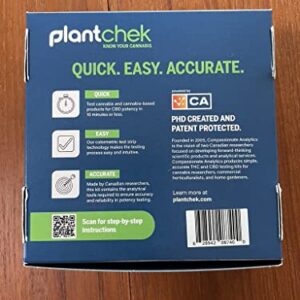 THC & CBD Quick Test Bundle Kit