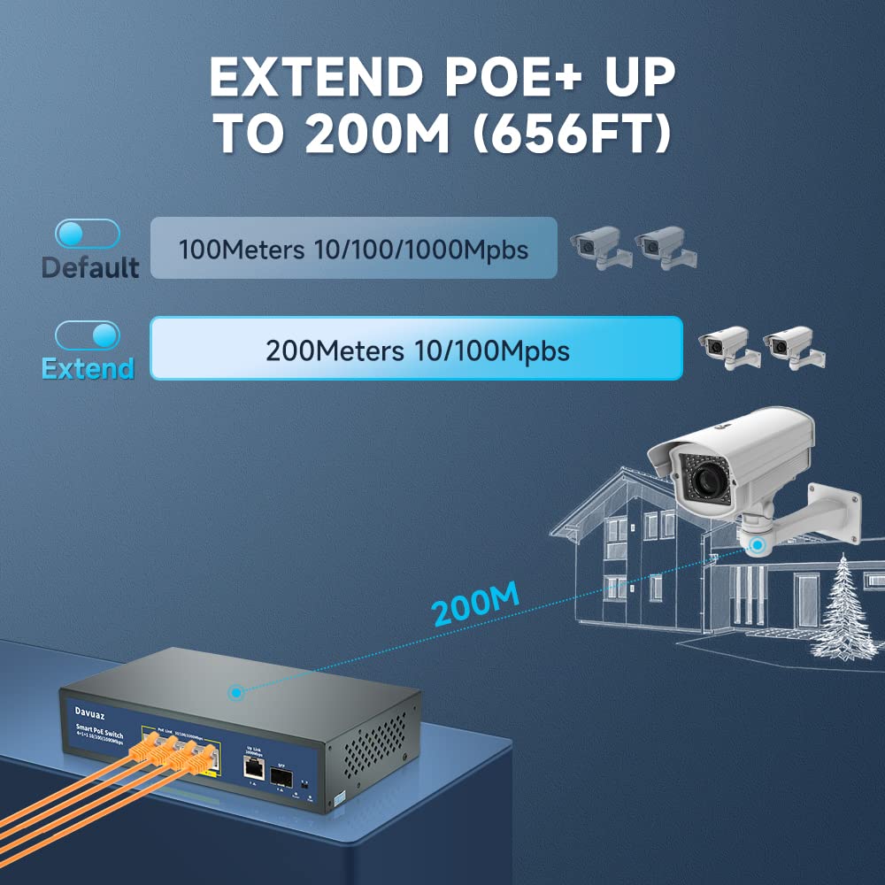 Davuaz Gigabit PoE Switch with 4 POE+ Port, 1 Gigabit Uplink Port and 1 SFP Port, IEEE802.3af/at Compliant, Up to 78W, Metal Design, Unmanaged Power Over Ethernet Switch, Plug and Play Network Switch