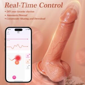 Dildo Thrusting Dildos Realistic Vibrator - Vibrators Adult Sex Toys for Women，Silicone 8 inch Suction Cup Fake Penis Anal G-spot Stimulator and Couple Pleasure with 5 & Vibrating Mode