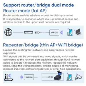 VONETS VAR1200 Industrial Gigabit Dual Band WiFi Bridge/Router 1200Mbps WiFi to Ethernet Adapter with Intelligent Fan, 3 Gigabit Port, POE, DC/USB Powered for Industrial Network Medical Device