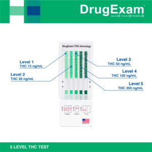 3 Pack - DrugExam THC Advantage Made in USA Multi Level Marijuana Home Urine Test Kit.Highly Sensitive THC 5 Level Drug Test Kit. Detects at 15 ng/mL, 20 ng/mL, 50 ng/mL, 100 ng/mL and 200 ng/mL (3)