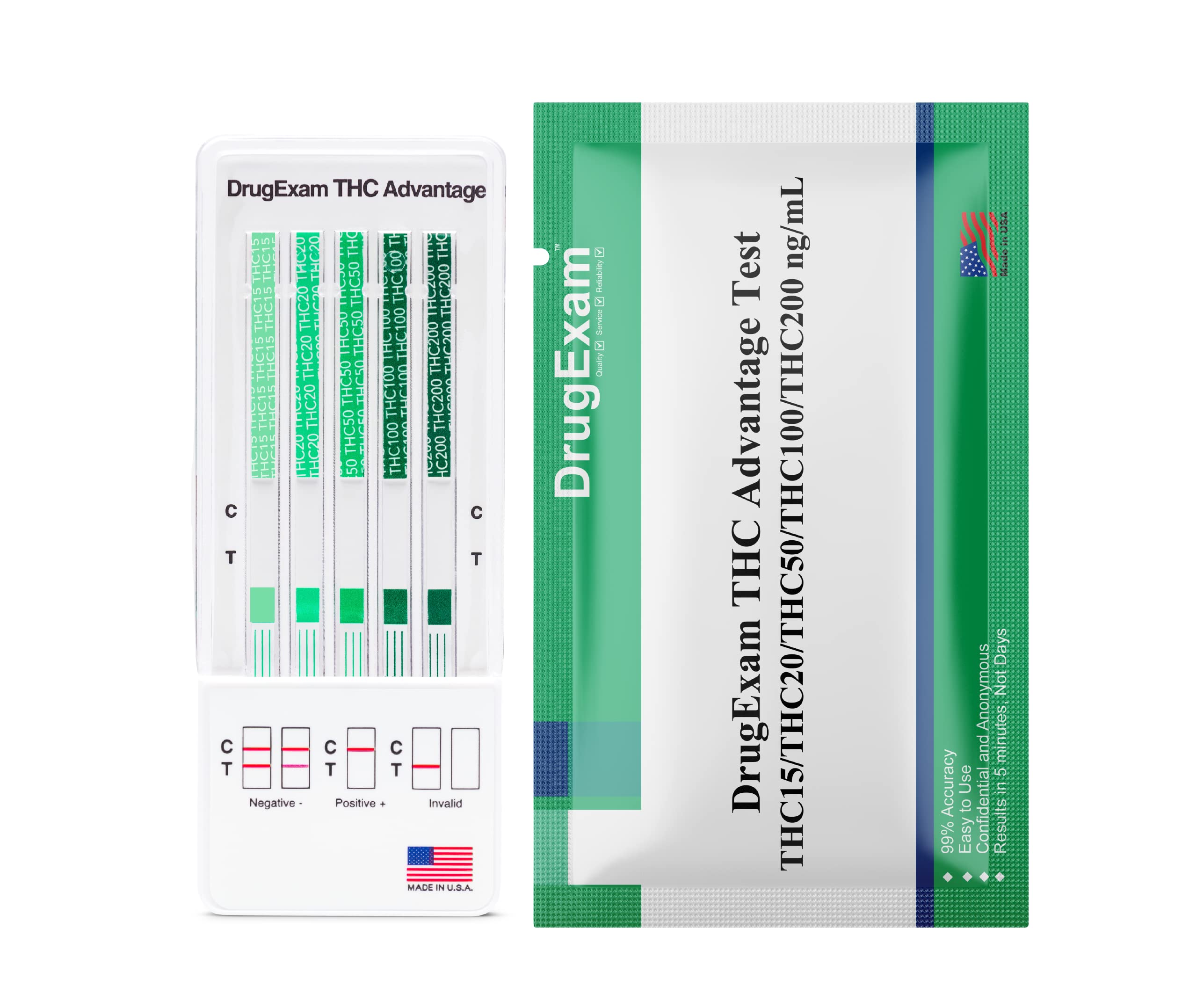 3 Pack - DrugExam THC Advantage Made in USA Multi Level Marijuana Home Urine Test Kit.Highly Sensitive THC 5 Level Drug Test Kit. Detects at 15 ng/mL, 20 ng/mL, 50 ng/mL, 100 ng/mL and 200 ng/mL (3)