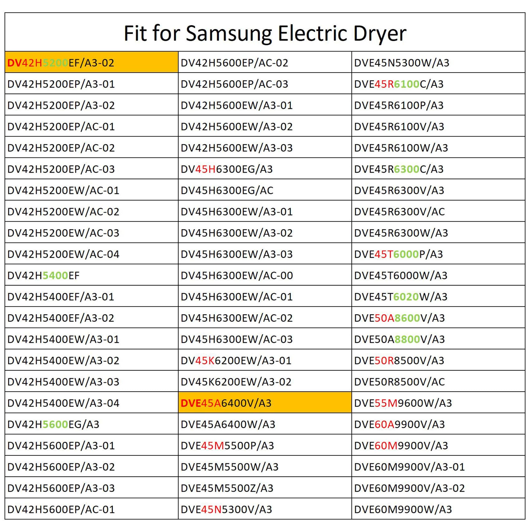 Upgrade DC97-18057C DC97-18057A Dryer Door Latch Compatible with sumsung Dryer Some Models (See Figure 3, 4, 5 for Details), Drop-proof, Waterproof, High-quality