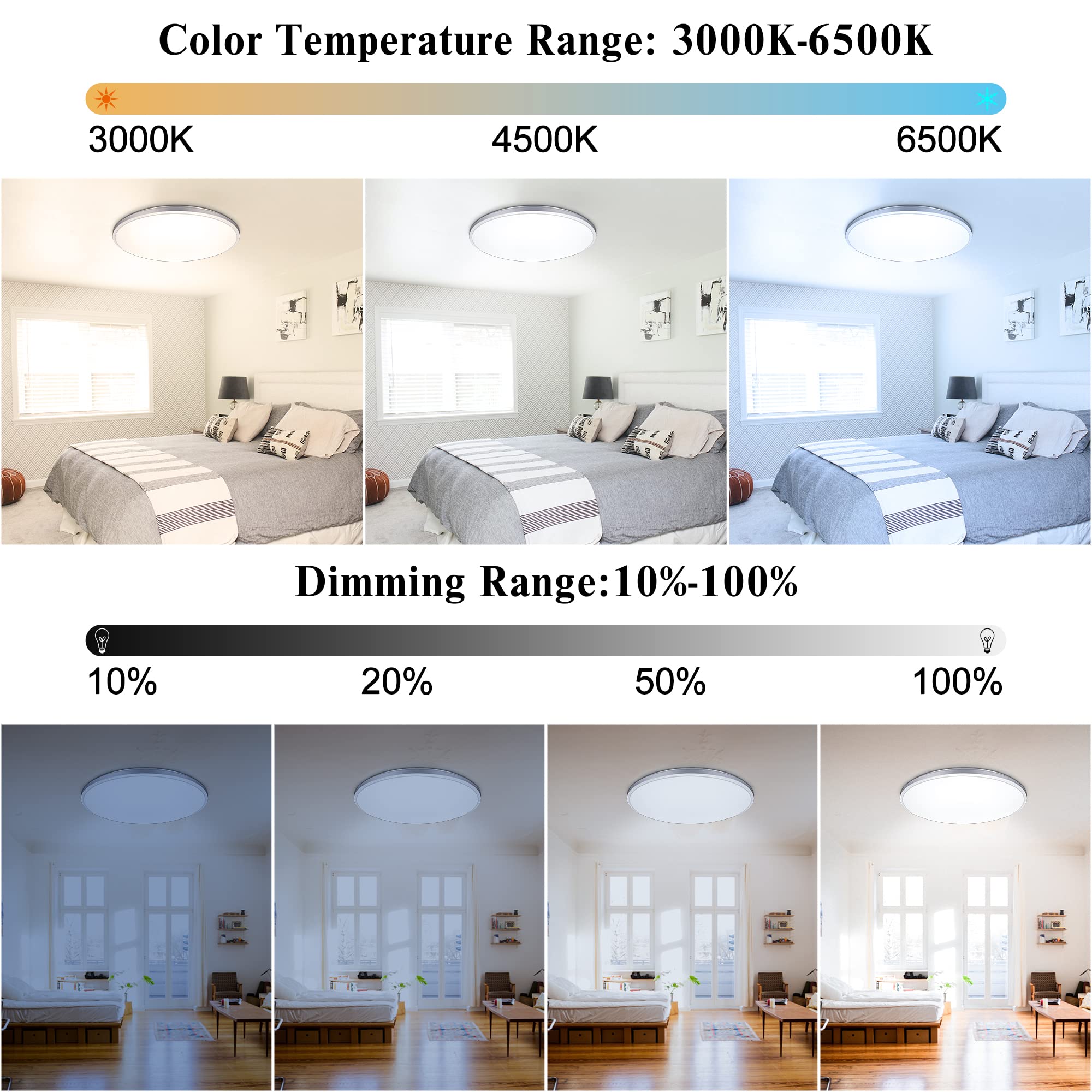 XCOFZOB RGB LED Flush Mount Ceiling Light with Remote Control, 12 Inch 24W 3000K-6500K Dimmable Color Changing Light Fixture, Modern Round Ceiling Lamp for Bedroom Bathroom Kitchen Kids Party