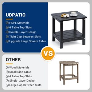 UDPATIO Outdoor Side Table for Patio, XXL Double Rectangular Adirondack Table Poolside Patio Table, HDPE End Table for Outside Backyard Pool Indoor Companion, Easy Maintenance All Weather