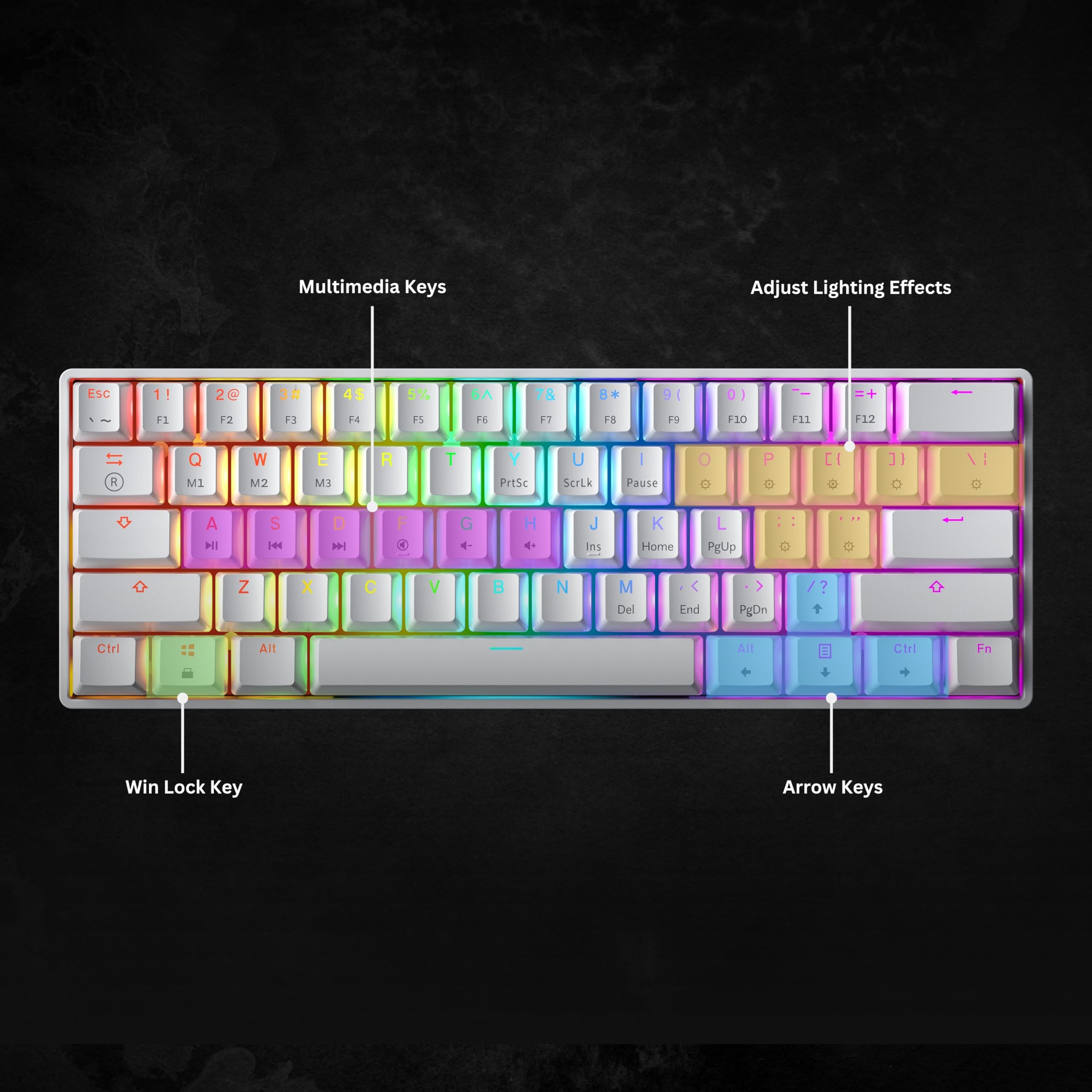 GK61 Mechanical Gaming Keyboard - 61 Keys Multi Color RGB Illuminated LED Backlit Wired Programmable for PC/Mac Gamer (Gateron Optical Yellow, White)