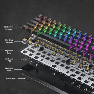 GK61 Mechanical Gaming Keyboard - 61 Keys Multi Color RGB Illuminated LED Backlit Wired Programmable for PC/Mac Gamer (Gateron Optical Yellow, White)