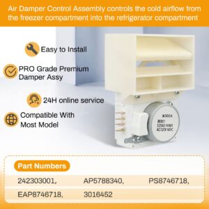 242303001 Refrigerator Damper Assembly Air Damper Control Assembly Compatible with Frigidaire Compatible with Crosley White replaces 3016452 AP5788340 PS8746718 EAP8746718 Fits DFH, FFE, FFH, FFS, LFS