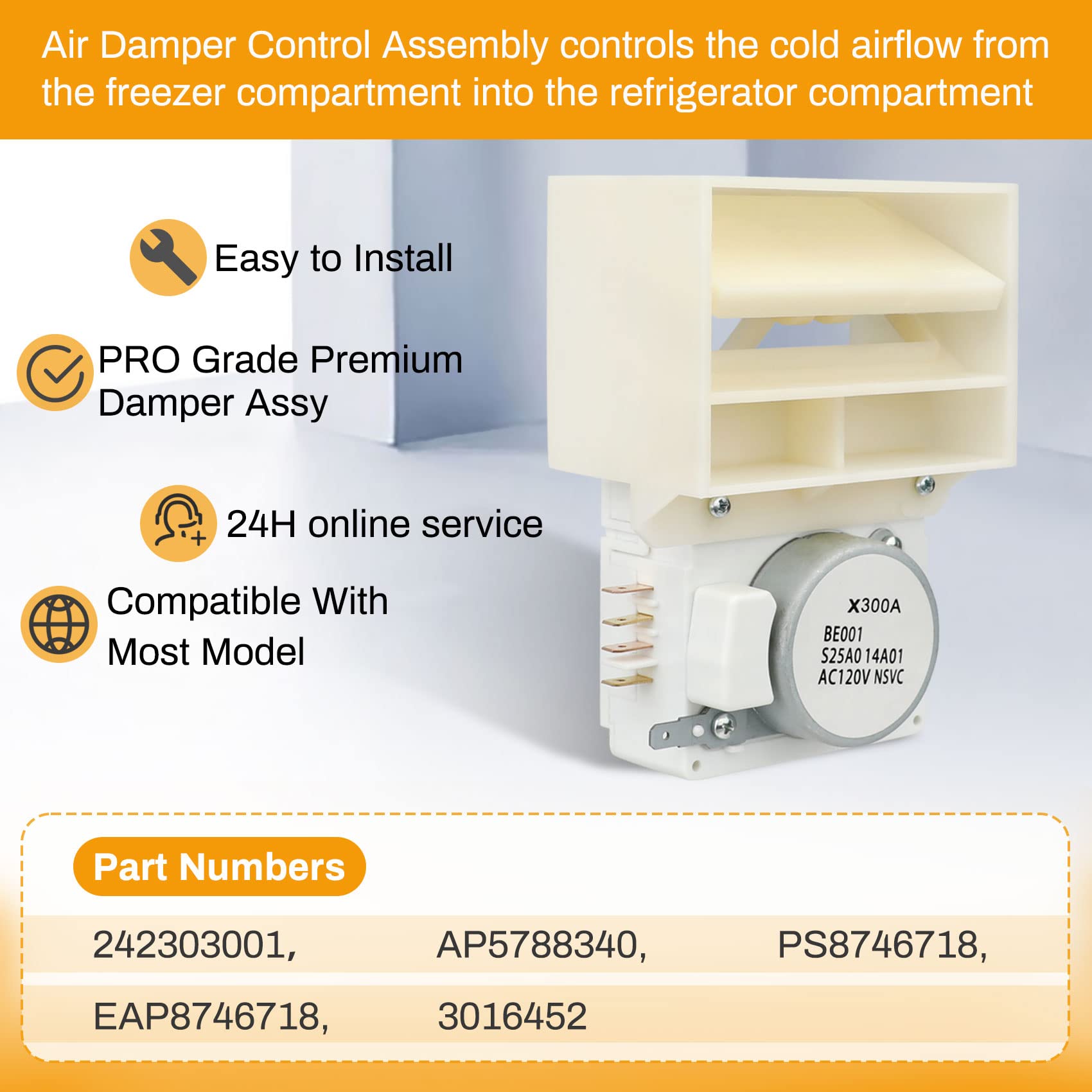 242303001 Refrigerator Damper Assembly Air Damper Control Assembly Compatible with Frigidaire Compatible with Crosley White replaces 3016452 AP5788340 PS8746718 EAP8746718 Fits DFH, FFE, FFH, FFS, LFS