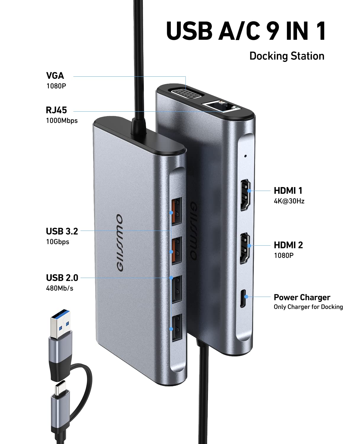 USB Docking Station Dual Monitor, GIISSMO 9-in-1 USB A 3.0 / USB C Docking Station Triple Monitor with 2 HDMI,VGA, 10Gbps USB 3.1, Gigabit Ethernet, Triple Display for Mac & MacBook & Windows Laptop