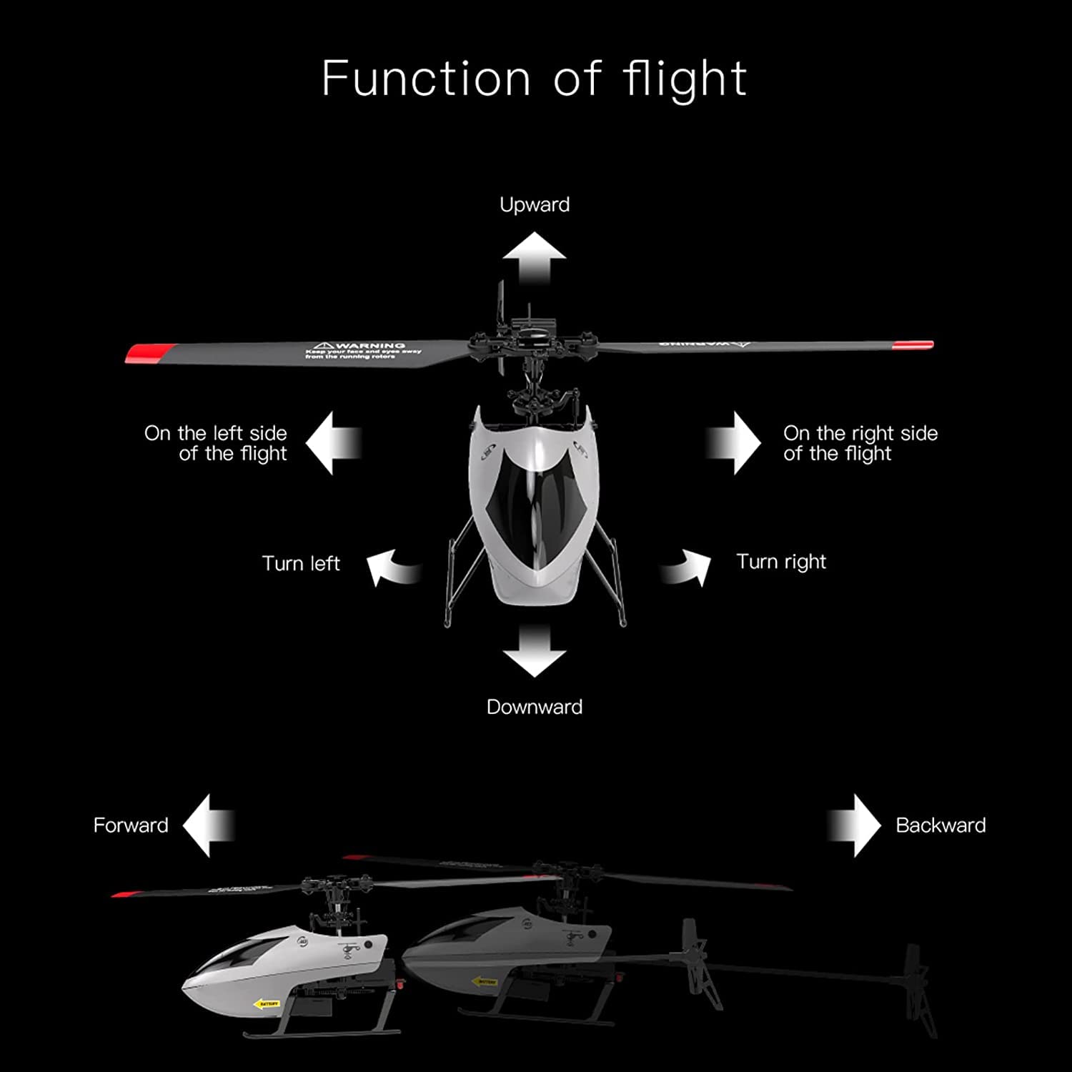 GoolRC C129 V2 RC Helicopter, 4 Channel Remote Control Helicopter with 6-Axis Gyro, 2.4GHz RC Aircraft with 3D Flips, Altitude Hold, One Key Take Off/Landing and 3 Batteries for Adults and Beginners