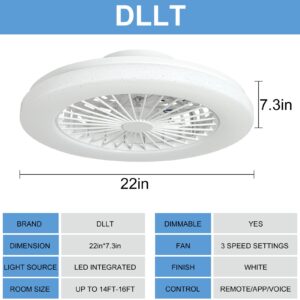 DLLT Low Profile Ceiling Fan with Light Smart Bladeless Ceiling Fans with RGB Lights Changing LED 3 Wind Speeds Festival Ambient Flush Mount Fan Light for Bedroom Livingroom Children's Room