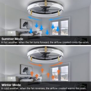 GOSONKT 19.7" Low Profile Ceiling Fan with Lights and Remote, Modern Flush Mount LED Stepless Dimmable, Reversible Blades,6 Speeds Timing for Bedroom, Indoor Use - Black