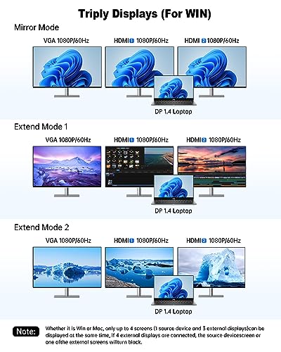 Docking Station 3 Monitors for Windows Laptop, USB C Docking Station with Dual HDMI 4K 60Hz, 1 VGA, 5 USB-A, 100W PD, Ethernet, Mic/Audio, SD/TF, USB Hub for Laptop for Dell XPS/HP/Lenovo/Surface