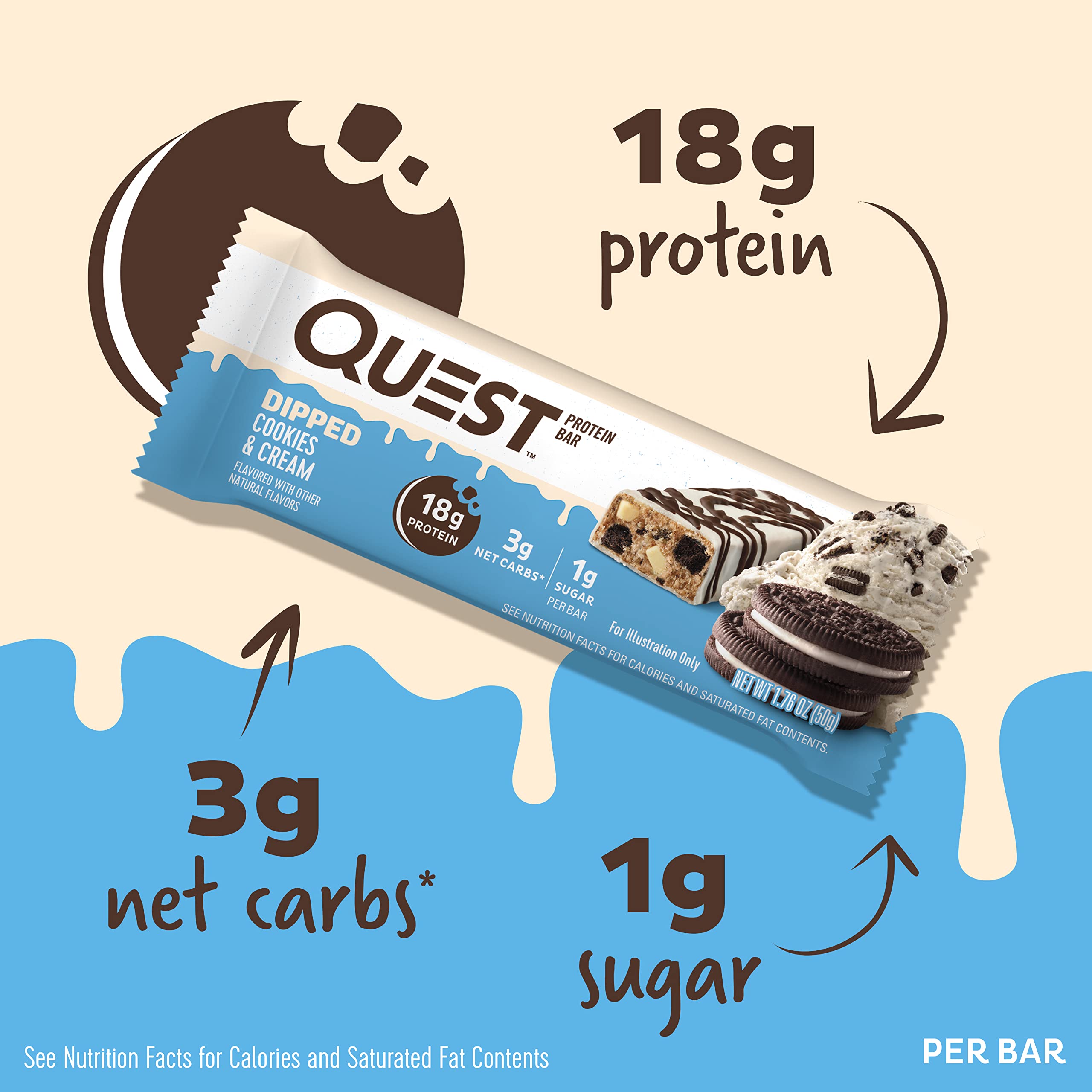 Quest Nutrition Dipped Chocolate Cookies & Cream Protein Bars, High Protein, Low Carb, Gluten Free, Keto Friendly, 12 Count