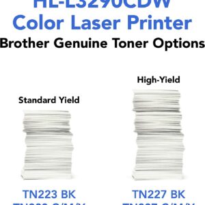 Brother L3290CDW Wireless Compact Digital Color Laser All-in-One Printer, Duplex Printing, 25ppm, 250-sheet, Print Scan Copy 600 x 2400 dpi, Compatible with Alexa, Bundle with JAWFOAL Printer Cable.