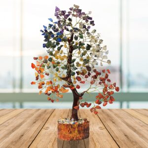 Zenfulstone 7 Chakra Tree of Life | Crystal Tree for Positive Energy - Meditation | Feng Shui Money Bonsai Tree | Home, Office - Tree of life Decor | Healing Gemstone Artificial Tree | Spiritual Gift