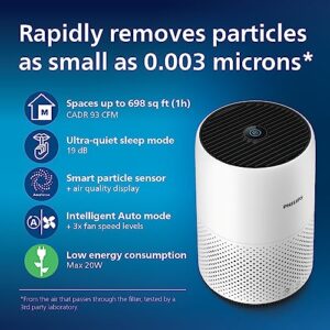 PHILIPS Air Purifier 800 Series, Purifies Rooms up to 698 sq ft (in 1h), 93 CMF Clean Air Rate (CADR), HEPA Filter, AHAM and Energy Star Certified, 99.99% allergen removal, AC0820/40, White