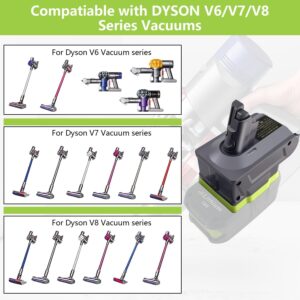 URUN 【New Version】 3-in-1 Battery Adapter for Dyson V6+V7+V8 Vacuum Cleaner, Vacuum Adapter for Ryobi 18V Convert to for Dyson V6 V7 V8 Animal Absolute Stick Handheld Vacuum Cleaners(No Battery)