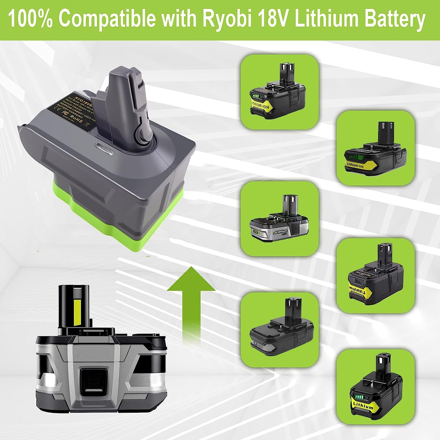 URUN 【New Version】 3-in-1 Battery Adapter for Dyson V6+V7+V8 Vacuum Cleaner, Vacuum Adapter for Ryobi 18V Convert to for Dyson V6 V7 V8 Animal Absolute Stick Handheld Vacuum Cleaners(No Battery)