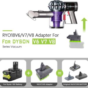 URUN 【New Version】 3-in-1 Battery Adapter for Dyson V6+V7+V8 Vacuum Cleaner, Vacuum Adapter for Ryobi 18V Convert to for Dyson V6 V7 V8 Animal Absolute Stick Handheld Vacuum Cleaners(No Battery)