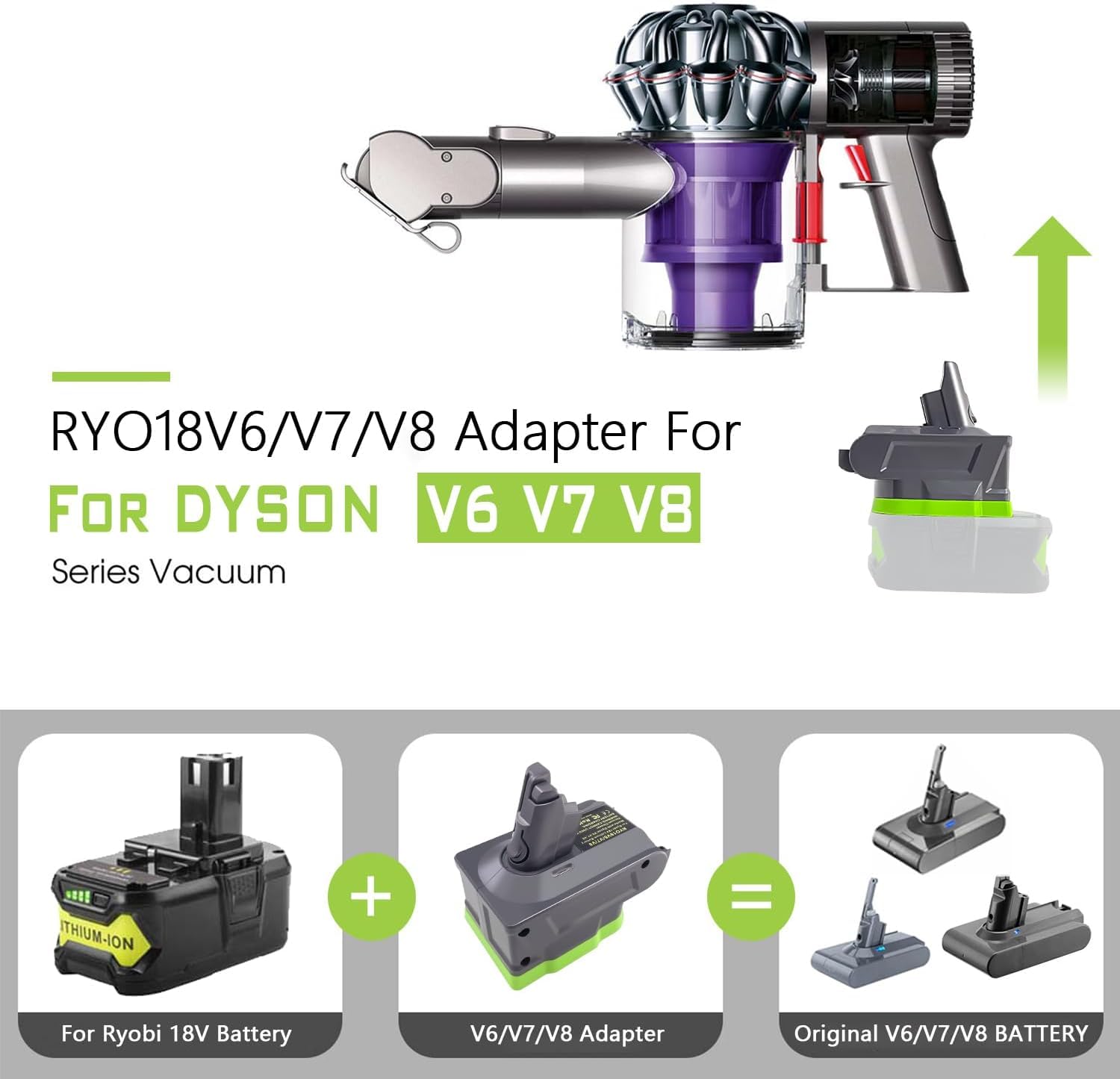 URUN 【New Version】 3-in-1 Battery Adapter for Dyson V6+V7+V8 Vacuum Cleaner, Vacuum Adapter for Ryobi 18V Convert to for Dyson V6 V7 V8 Animal Absolute Stick Handheld Vacuum Cleaners(No Battery)